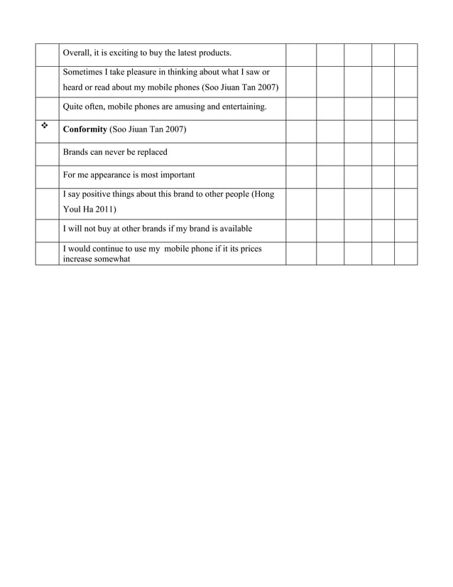 Thesis questionnaire | DOCX