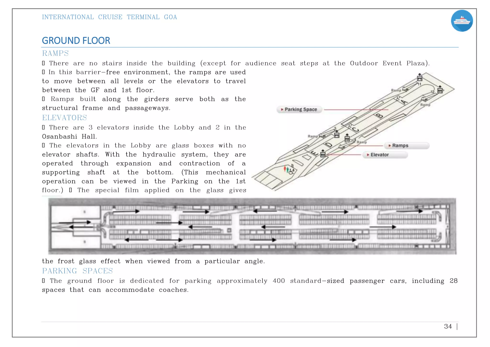 INTERNATIONAL CRUISE TERMINAL -THESIS REPORT | PDF