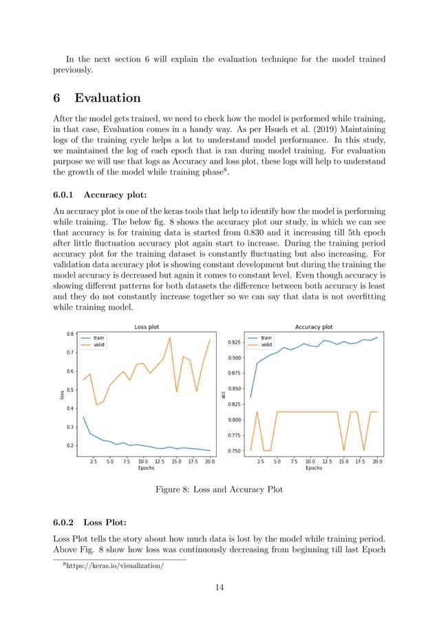 Pneumonia Classification using Transfer Learning | PDF