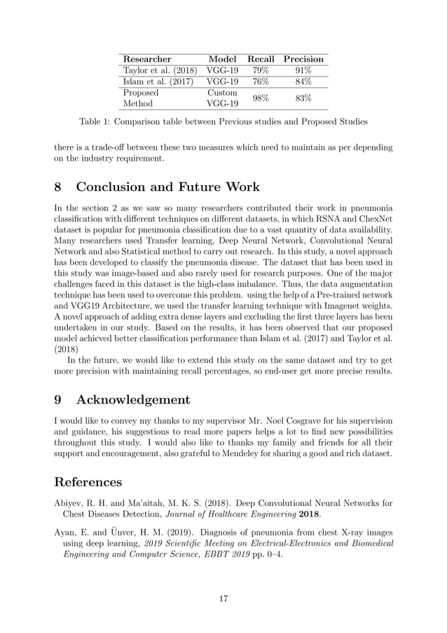 Pneumonia Classification using Transfer Learning | PDF