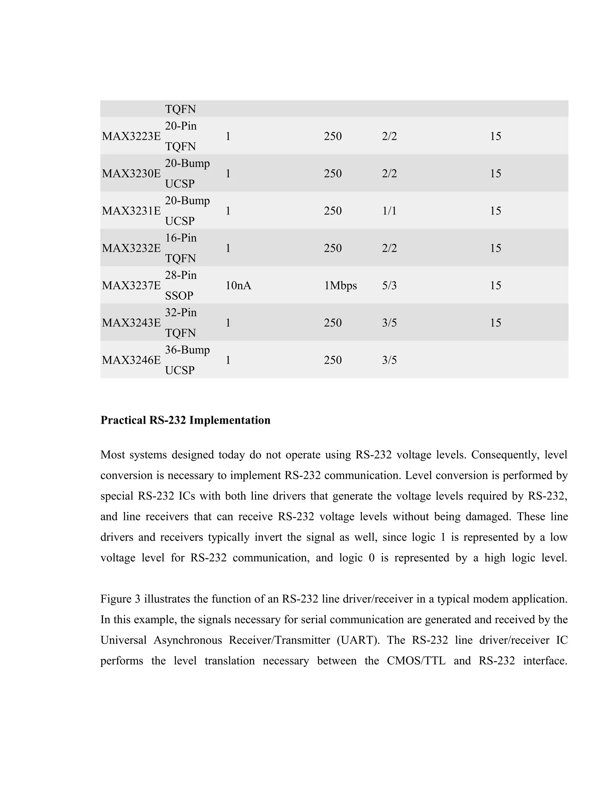 Thesis - Voice Control Home Automation | DOC