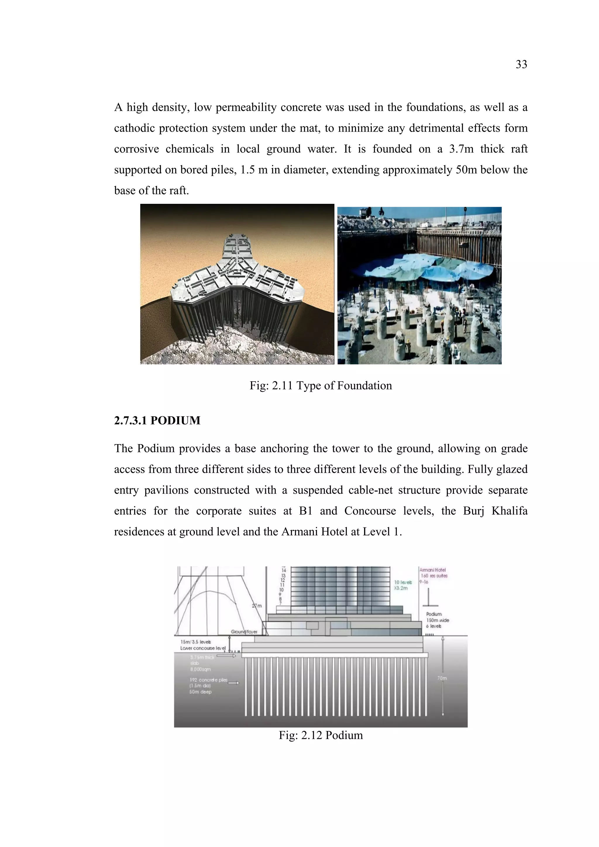 Masters Thesis Report _ Skyscraper _ High rise Mixed use Development | PDF