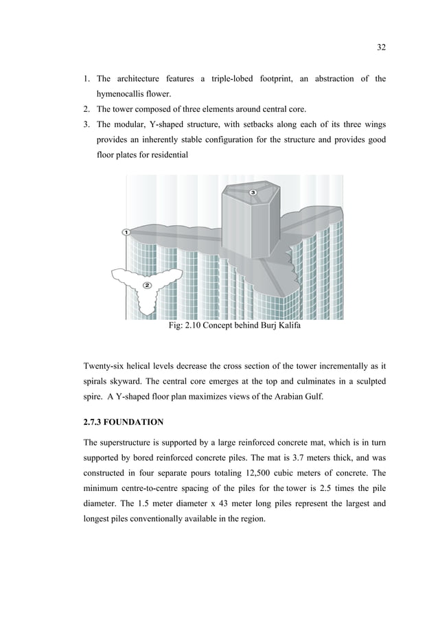 Masters Thesis Report _ Skyscraper _ High rise Mixed use Development ...