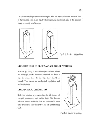 Masters Thesis Report _ Skyscraper _ High rise Mixed use Development | PDF