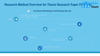 Thesis Research Paper Proposal PowerPoint Presentation Slides | PDF