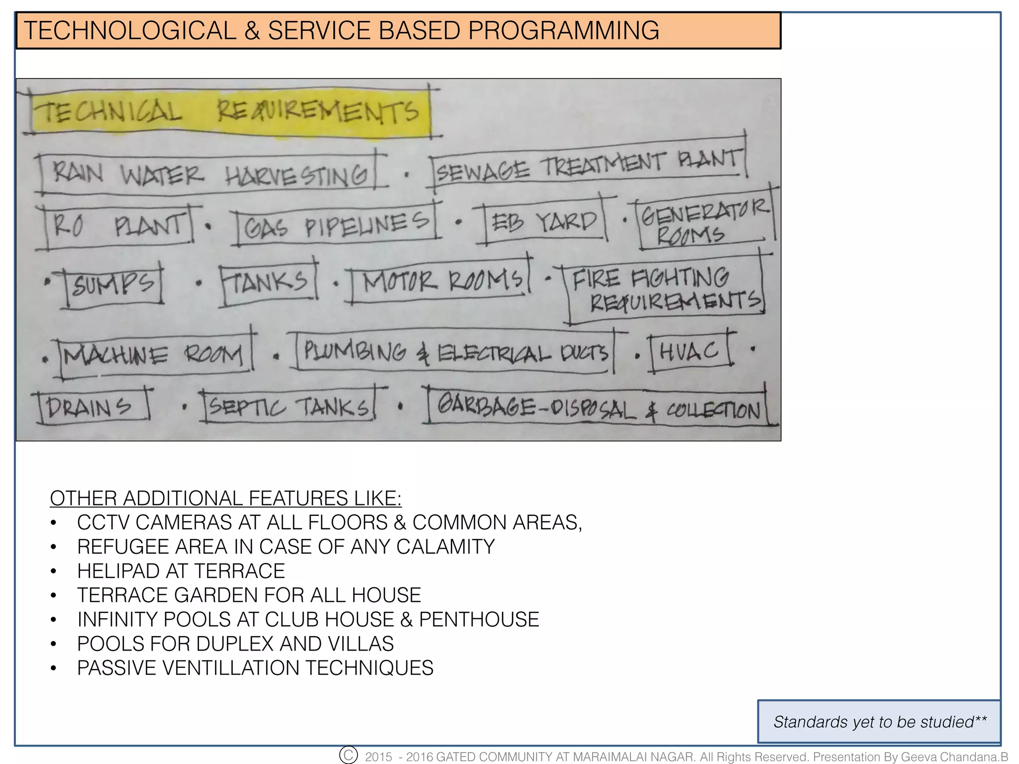 Site Analysis for Gated Community for B.Arch Thesis project | PDF