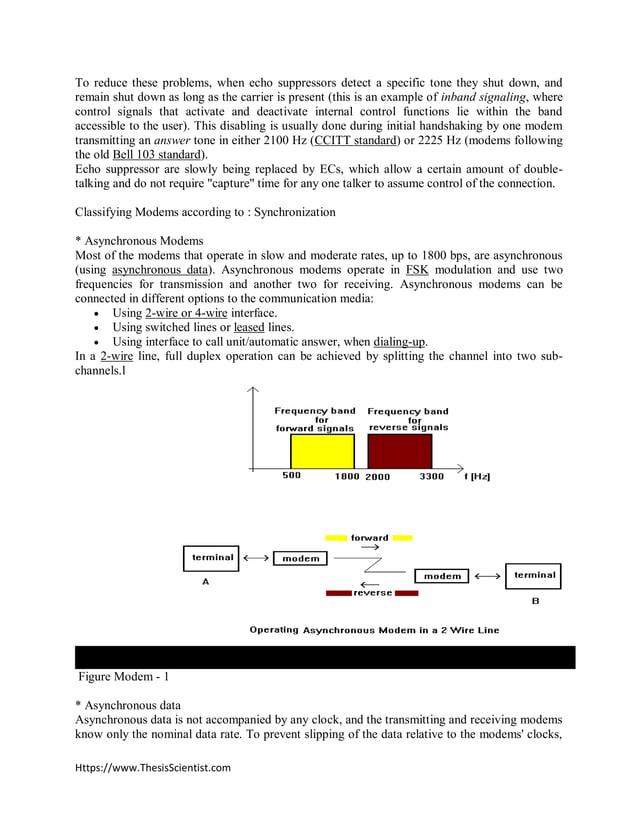 INTERFACING WITH INTEL 8251A (USART) | PDF