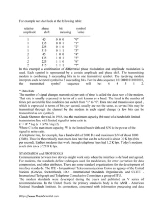 INTERFACING WITH INTEL 8251A (USART) | PDF
