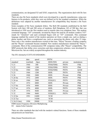 INTERFACING WITH INTEL 8251A (USART) | PDF