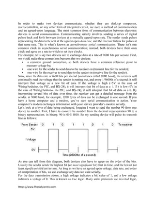 INTERFACING WITH INTEL 8251A (USART) | PDF