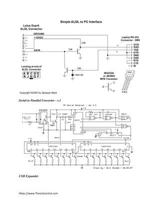 INTERFACING WITH INTEL 8251A (USART) | PDF