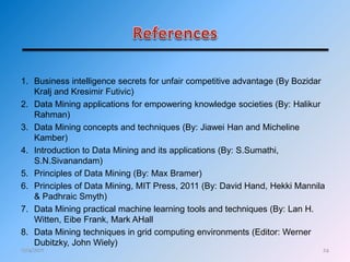 Data Mining in Business | PPT