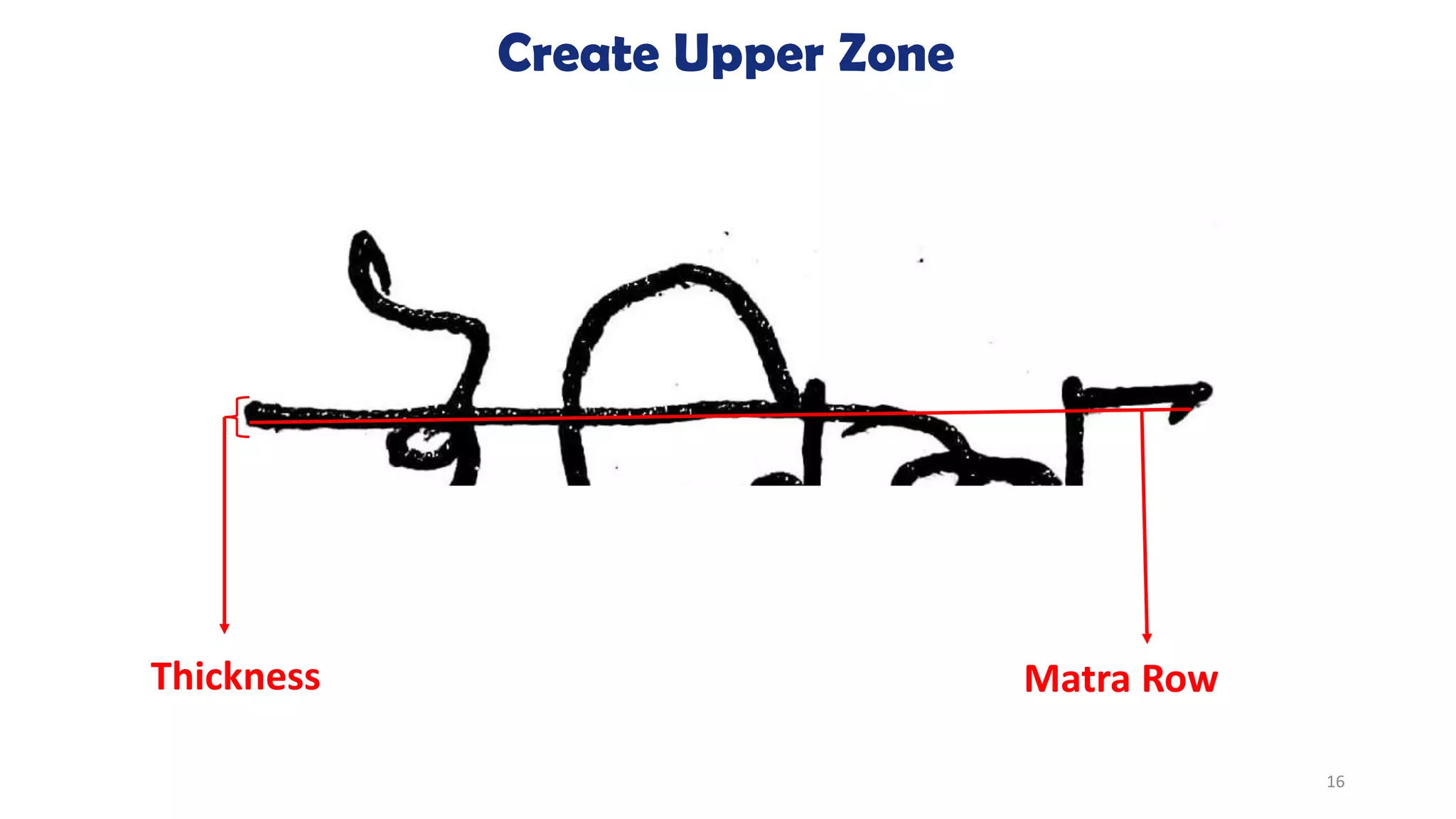 Bengali Handwritten Word Recognition System Using Convolutional Neural Network Ppt