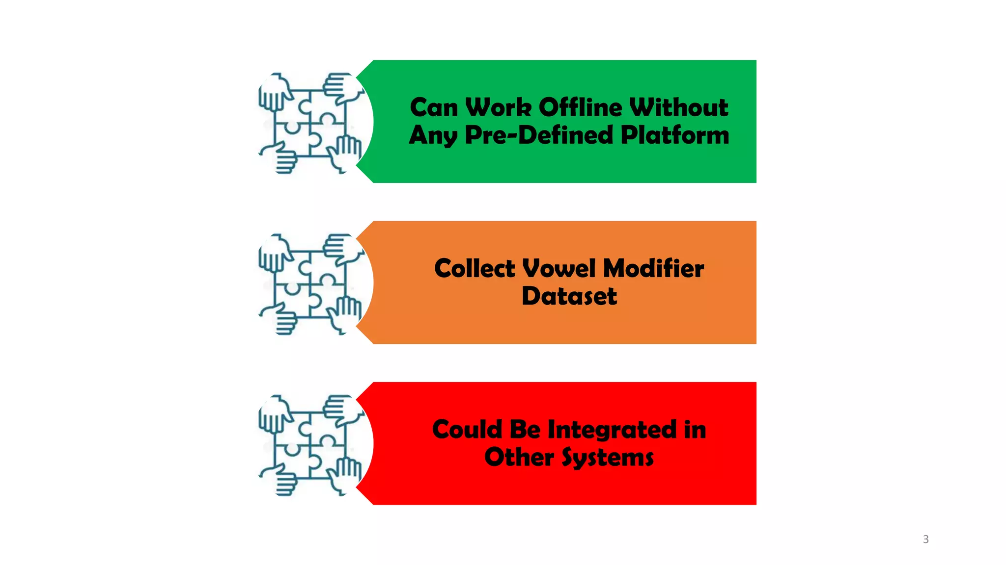 Bengali Handwritten Word Recognition System Using Convolutional Neural Network Ppt