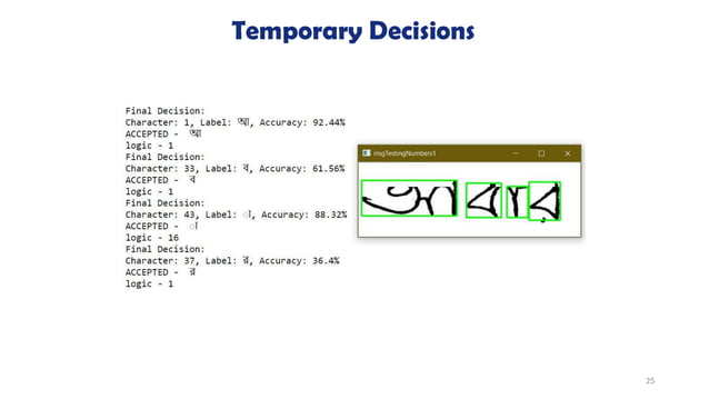 Bengali Handwritten Word Recognition System Using Convolutional Neural Network Ppt