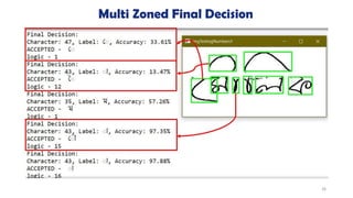 Bengali Handwritten Word Recognition System Using Convolutional Neural ...