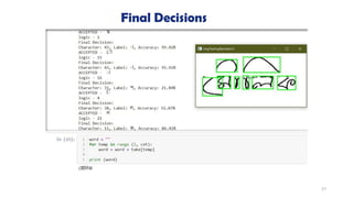 Bengali Handwritten Word Recognition System Using Convolutional Neural ...