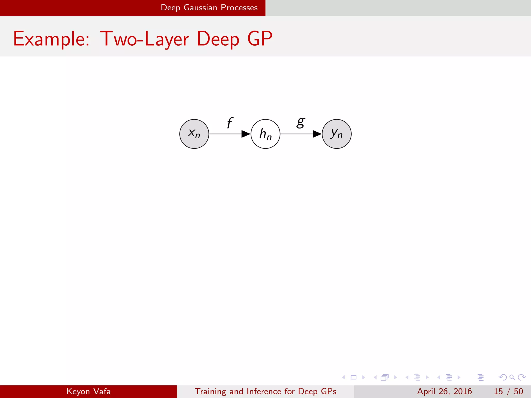 Training and Inference for Deep Gaussian Processes | PDF | Physics | Science