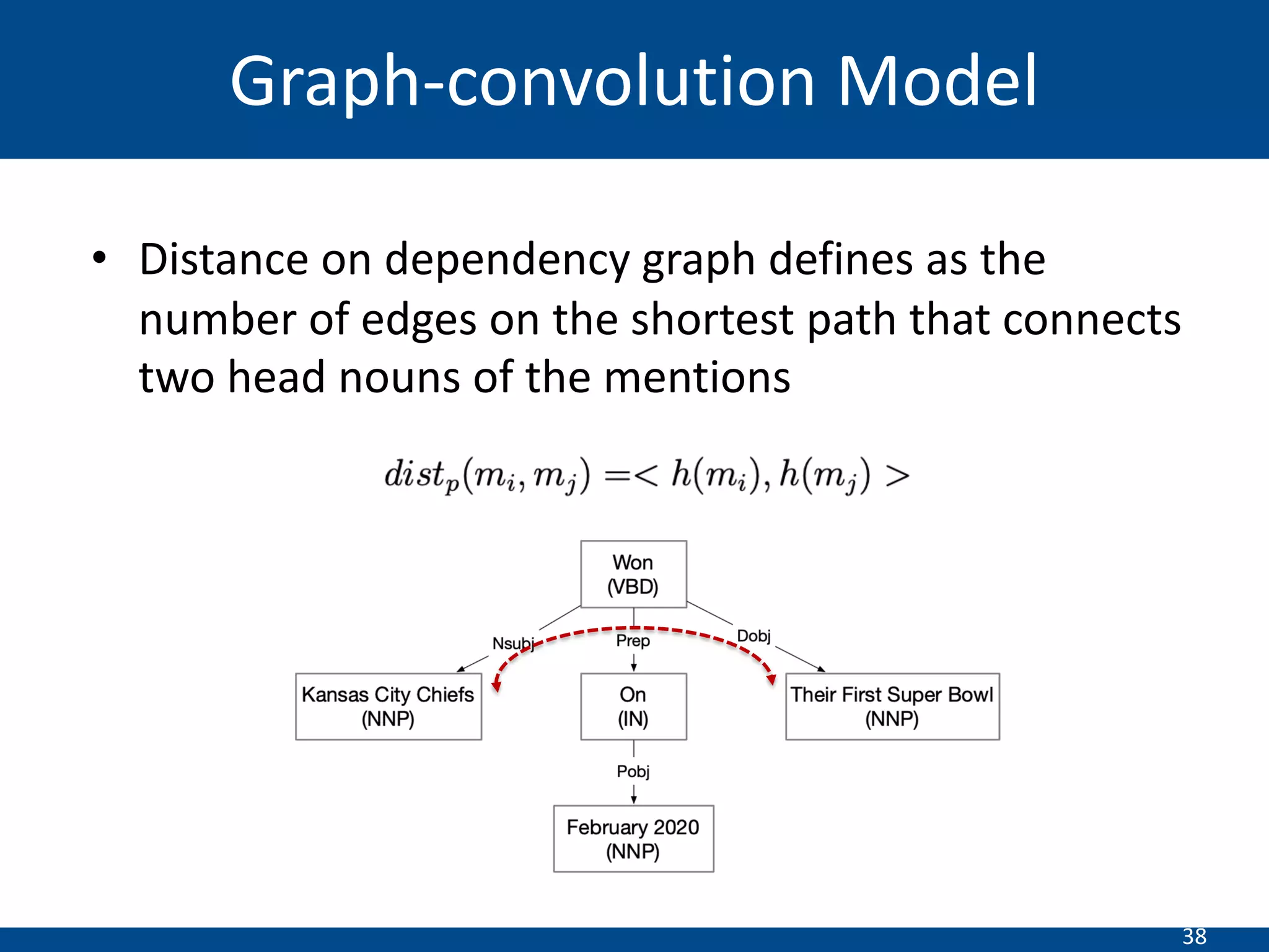 Hierarchical Entity Extraction And Ranking With Unsupervised Graph Convolutions Ppt 