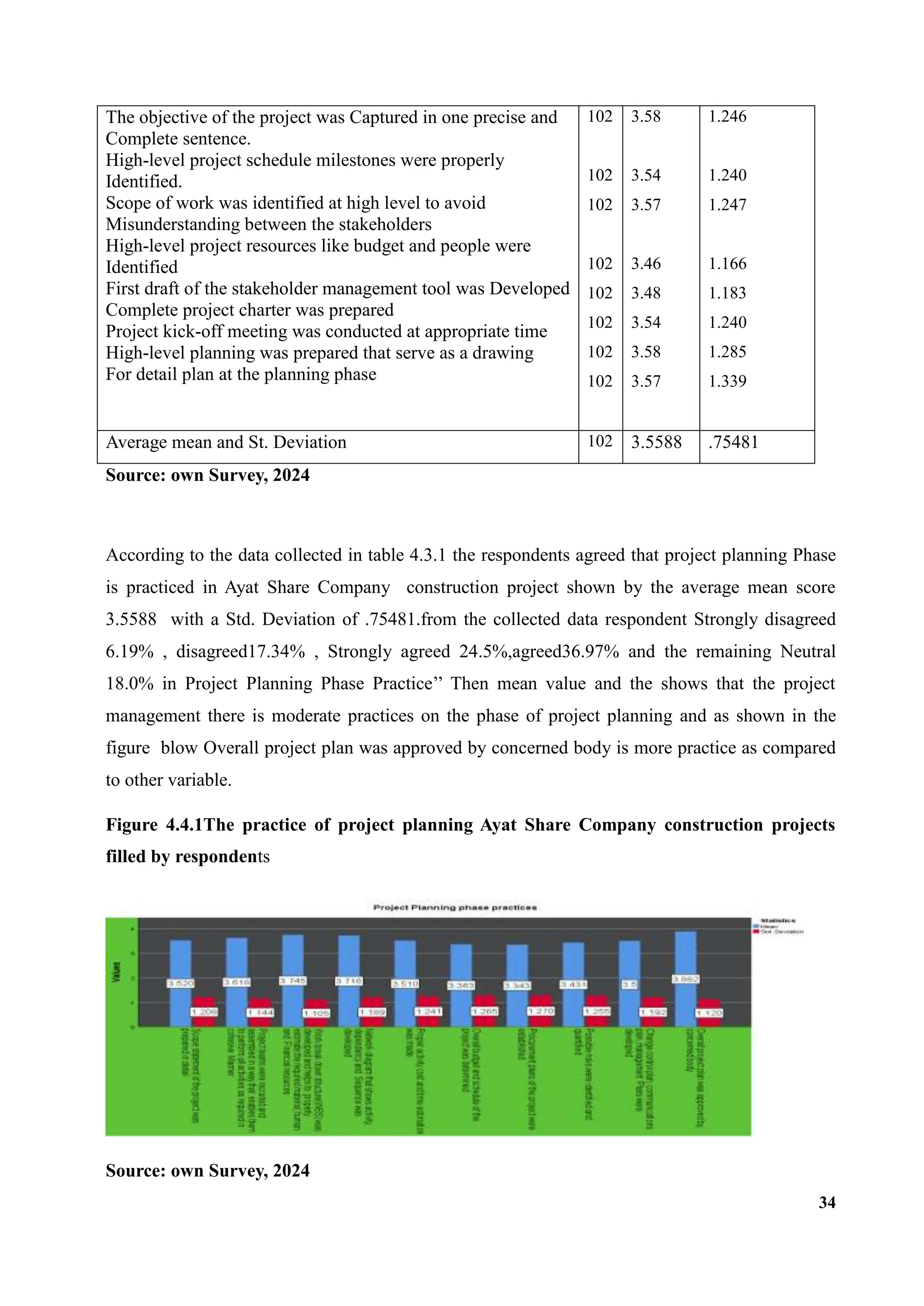 Assessment of Project Management Practices and Challenges in ...