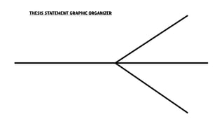 ThesisStatementGraphicOrganizersInformativeExplanatoryWriting-1.pdf