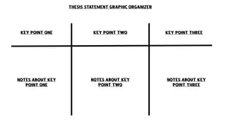 ThesisStatementGraphicOrganizersInformativeExplanatoryWriting-1.pdf