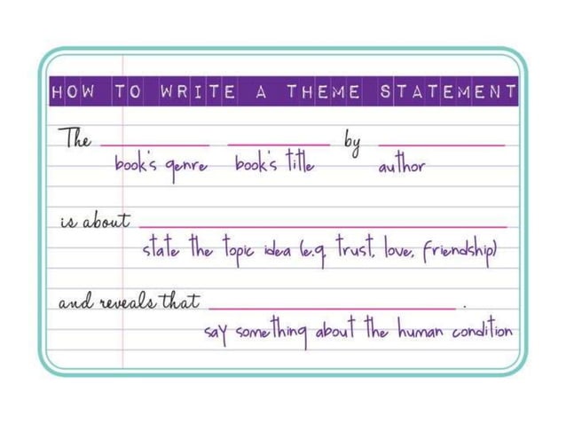 Thesis statement mad lib | PPT