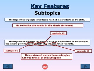Thesis statement subtopics and location | PPT