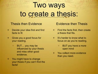 Introduction to Thesis Statements (High School) | PPTX