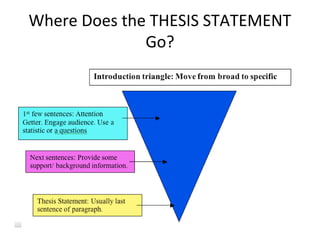 Thesis statements work shop | PPT