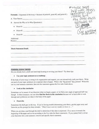 Thesis statement worksheet | PDF