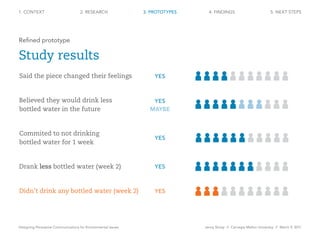 Refined Prototype Presentation | PDF | Science