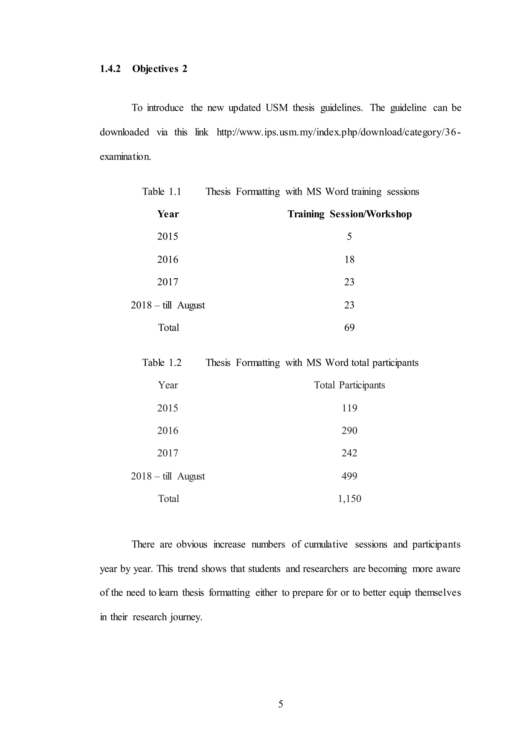 Thesis template v1.3 usm library | DOTX