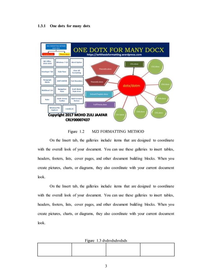 Thesis template v1.3 usm library | DOTX