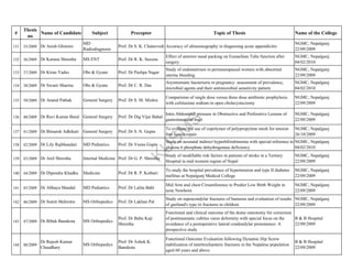 thesis_topic_list.pdf of ear,nose and tongue | PDF