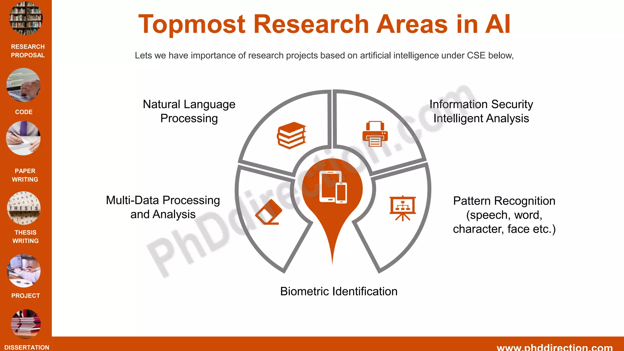 Thesis Topics in CSE Students | PPTX