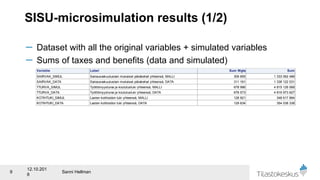 Sanni Hellman: The SISU microsimulation model: Analyzing the ...