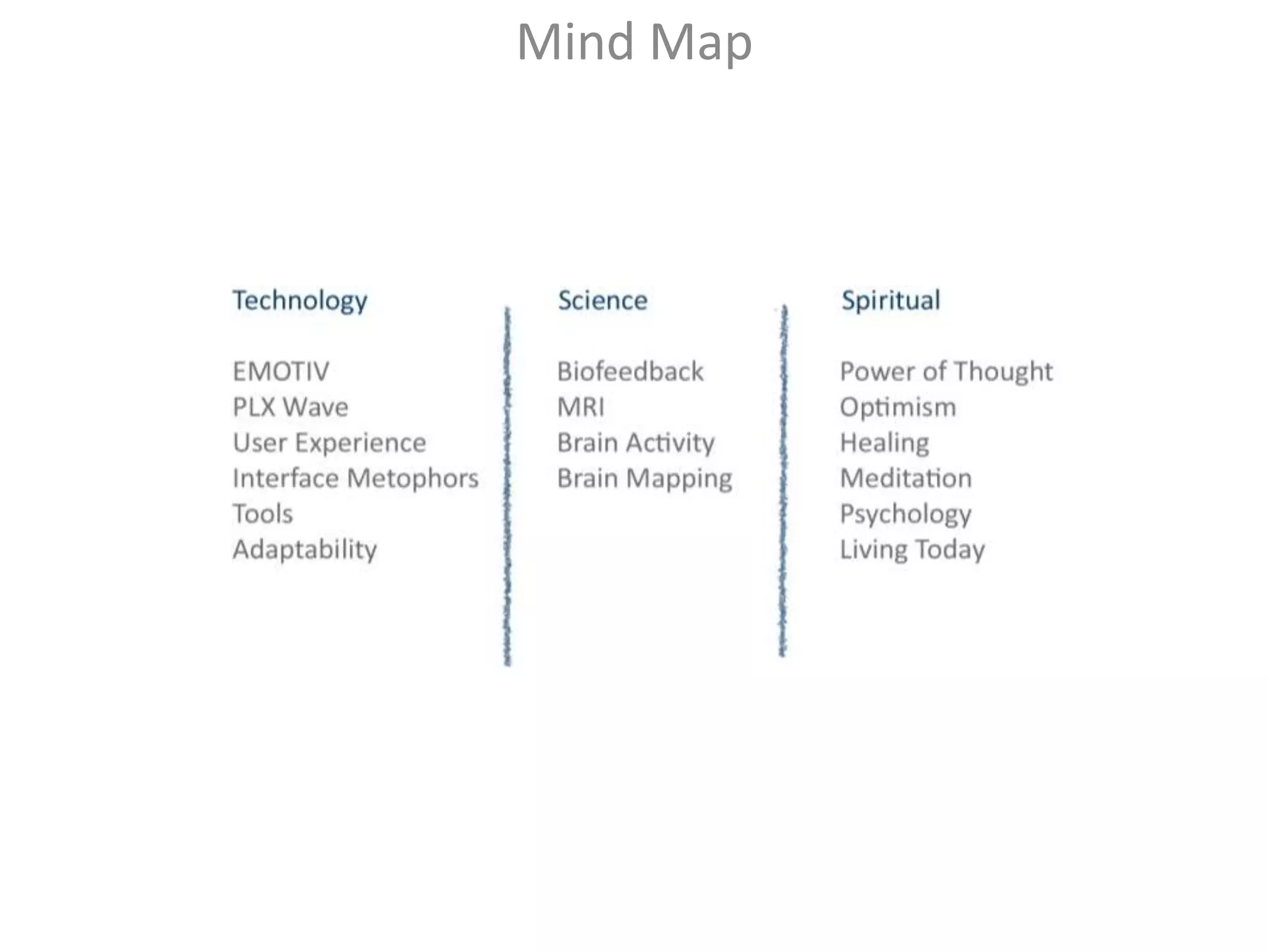 Thesis update | PPTX | Medical Health