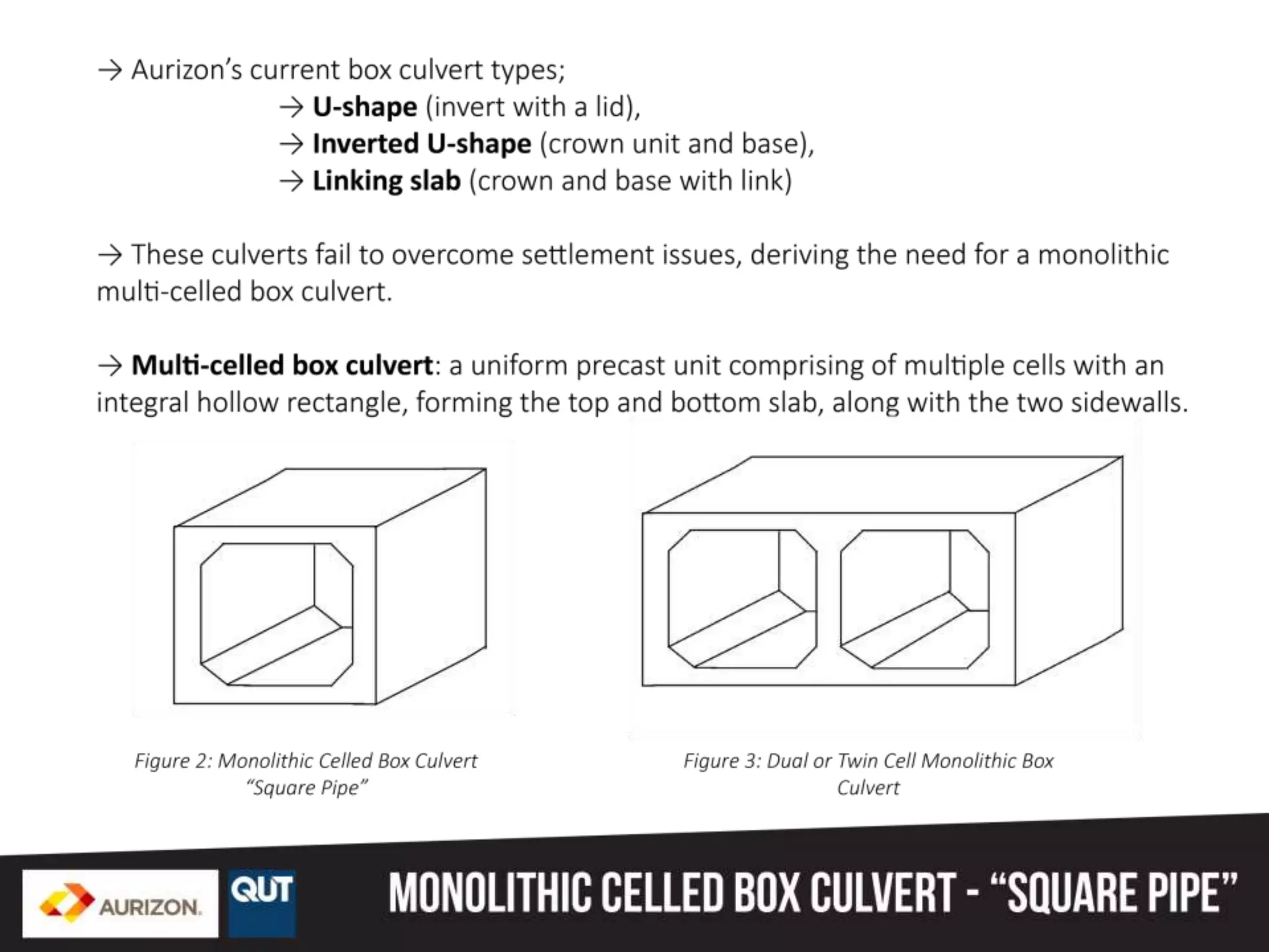 Square Pipe Culvert Investigation for Rail Applications for Aurizon | PPTX