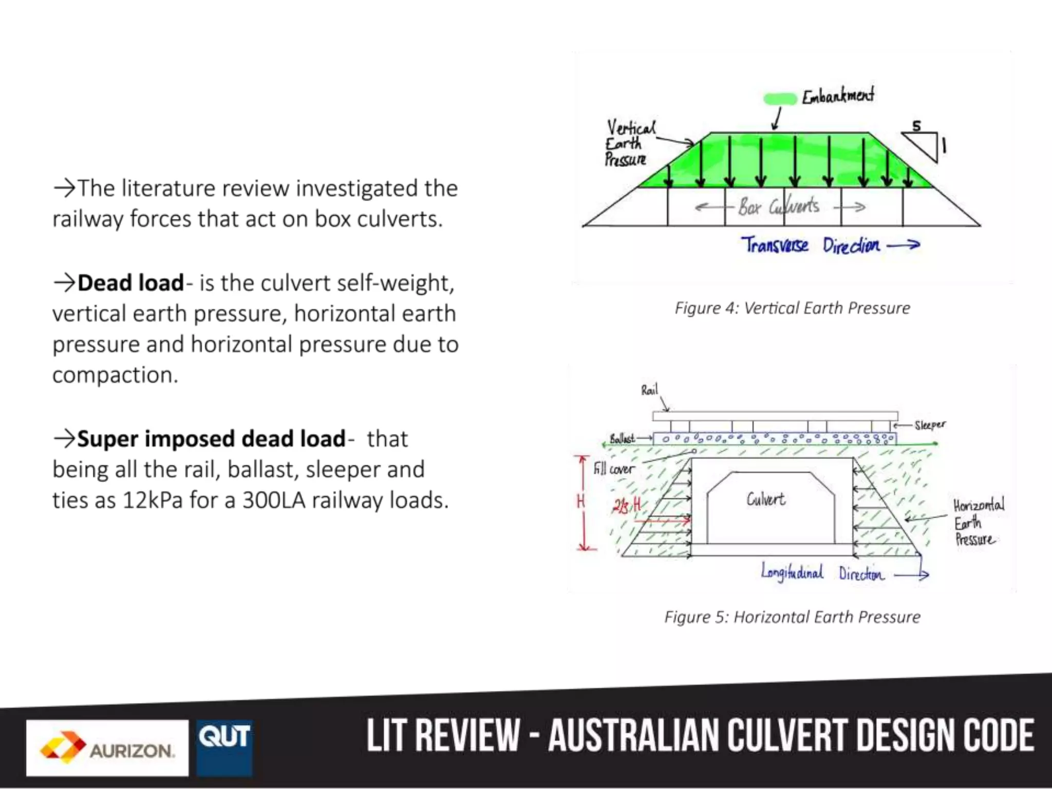 Square Pipe Culvert Investigation for Rail Applications for Aurizon | PPTX