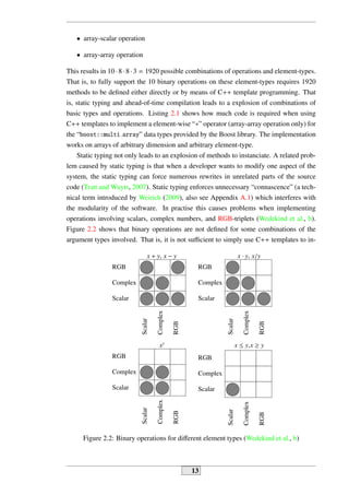 Efficient implementations of machine vision algorithms using a dynamically typed programming ...