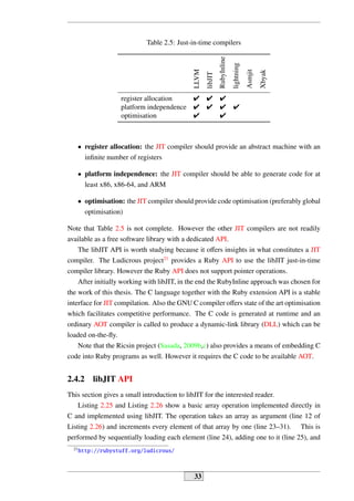 Efficient implementations of machine vision algorithms using a dynamically typed programming ...