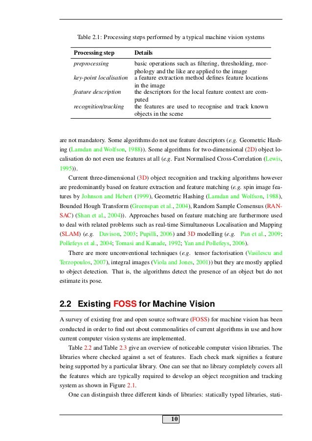 Efficient implementations of machine vision algorithms using a dynami…