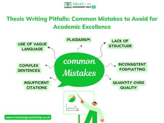 Thesis Writing Pitfalls: Common Mistakes to Avoid for Academic ...