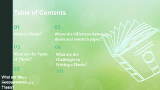 Thesis Writing Tips | PPTX