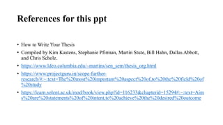 Thesis Writing format.pptx