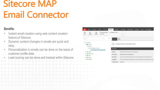 The Sitecore Marketing Technology Ecosystem | PPT