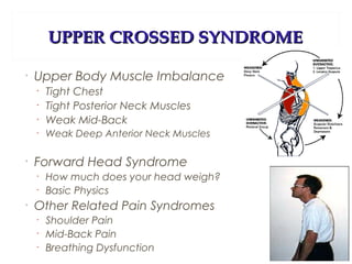The Sitting Down Syndrome | PPT