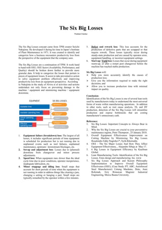 The six big losses - lean tool | PDF