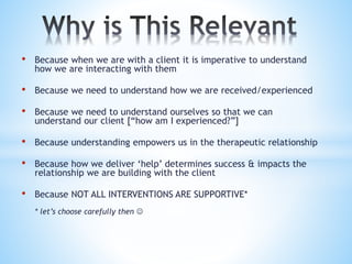 An Introduction to the Six Categories of Intervention perspective ...